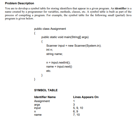 Solved Problem Description You are to develop a symbol table | Chegg.com