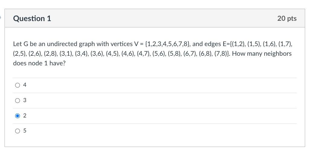 Solved Let G be an undirected graph with vertices | Chegg.com
