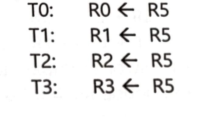 Solved Drow a diagram showing hardware implementation of | Chegg.com