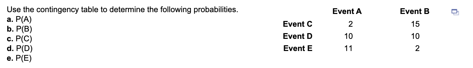 Solved Event A Event B Event C 2 15 Use the contingency | Chegg.com