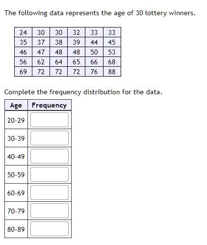 Solved Find the relative frequency for the class with lower | Chegg.com