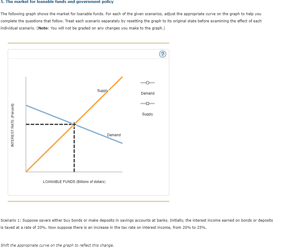 Solved This change in the tax treatment of interest income | Chegg.com