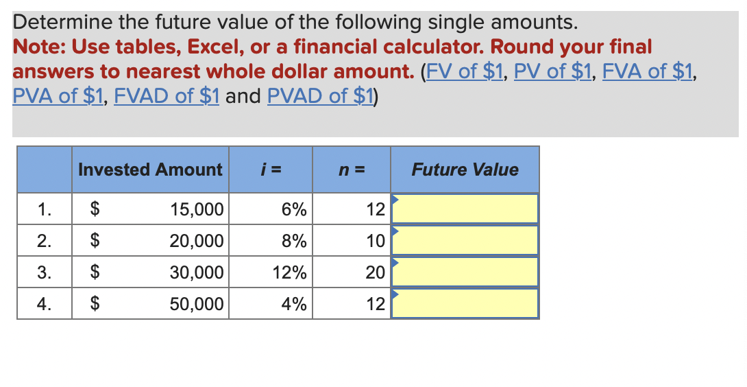 Solved Determine the future value of the following single | Chegg.com