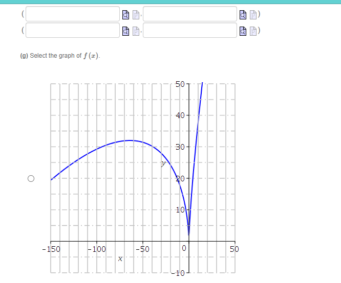 Solved Consider the function f(x)=x+6x32. (a) Find the | Chegg.com