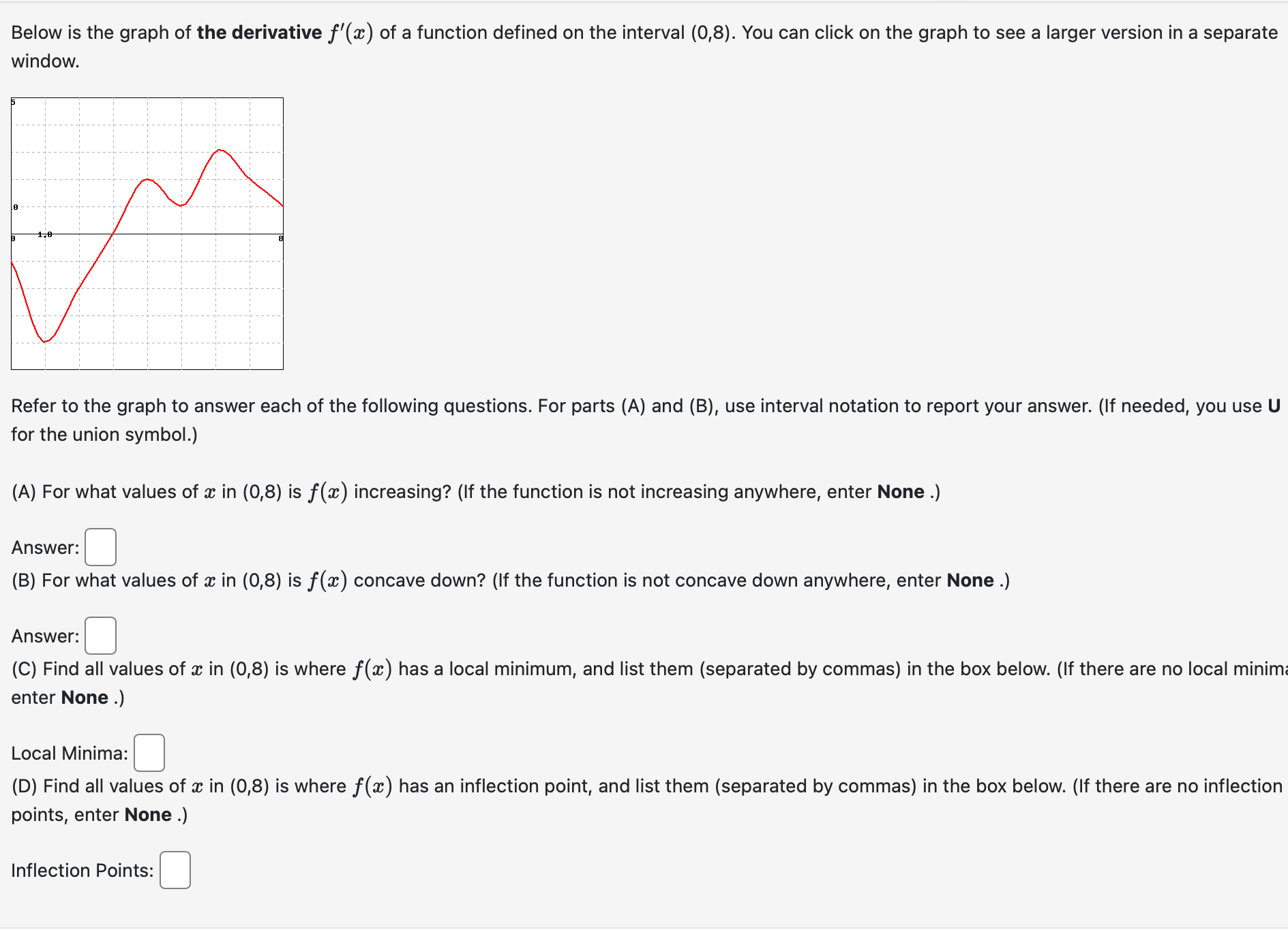 Solved Below is the graph of the derivative f′(x) of a | Chegg.com