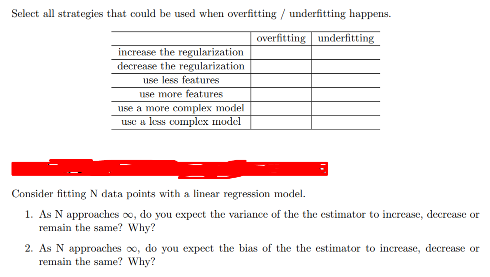 Solved Consider fitting N ﻿data points with a linear | Chegg.com