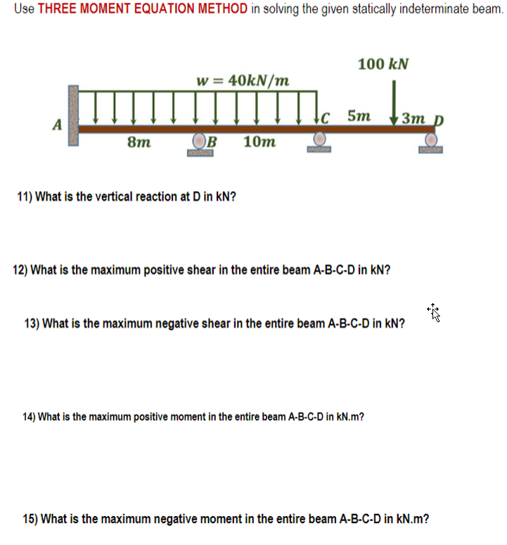 Solved Use THREE MOMENT EQUATION METHOD in solving the given | Chegg.com