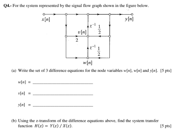 Solved 04- For the system represented by the signal flow | Chegg.com