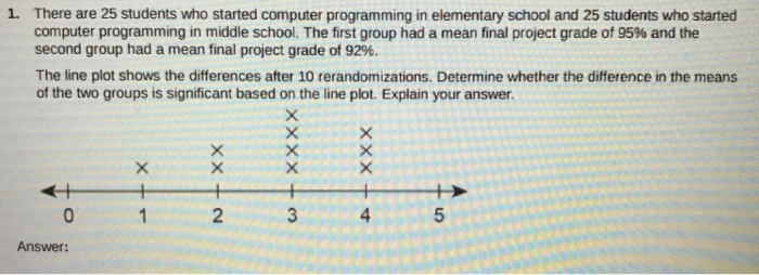 Solved There are 25 students who started computer | Chegg.com