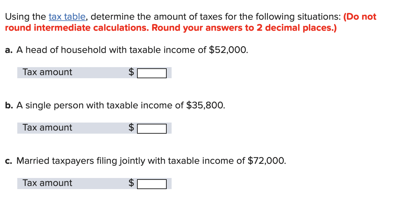 Solved Using the tax table, determine the amount of taxes | Chegg.com