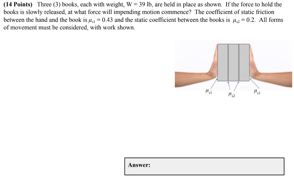 Solved (14 Points) Three (3) books, each with weight, | Chegg.com