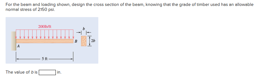 Solved For the beam and loading shown, design the cross | Chegg.com