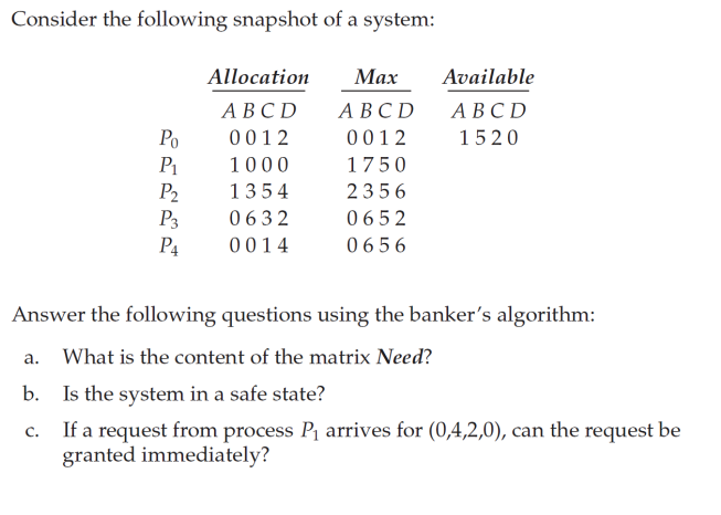 Solved Consider the following snapshot of a system: | Chegg.com
