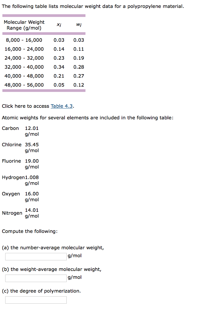 Solved Select the repeat unit structure for the | Chegg.com