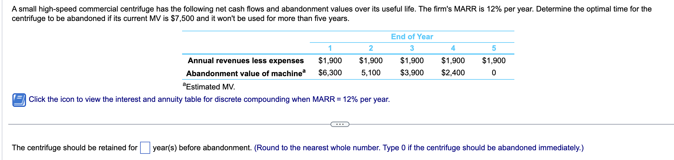 Solved MARR=12% | Chegg.com