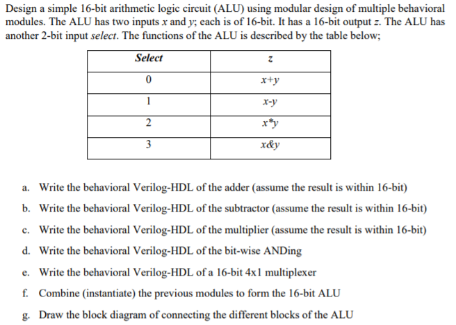 Solved Design a simple 16-bit arithmetic logic circuit (ALU) | Chegg.com