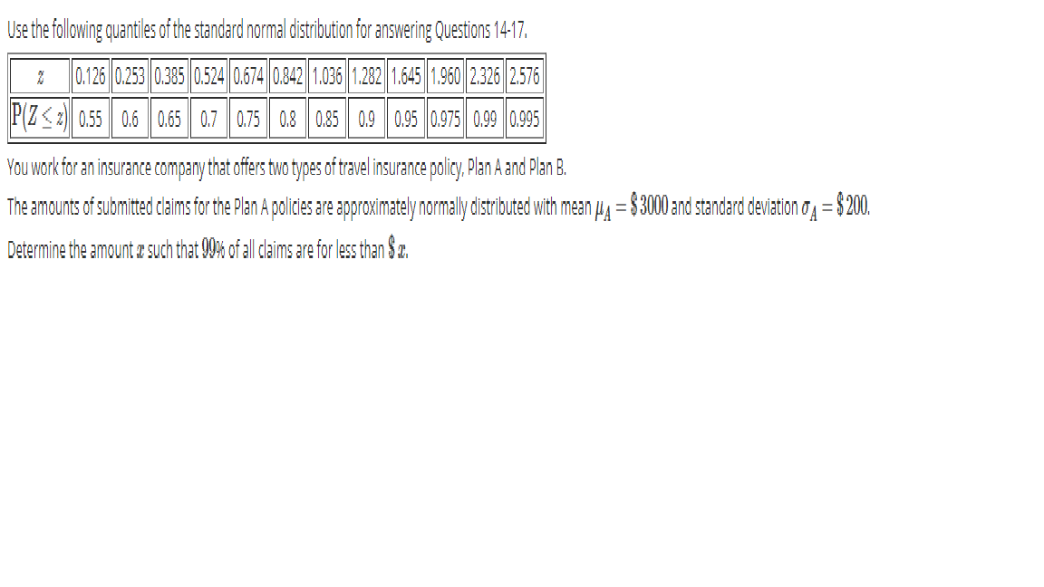 Solved Use the following quantiles of the standard normal | Chegg.com