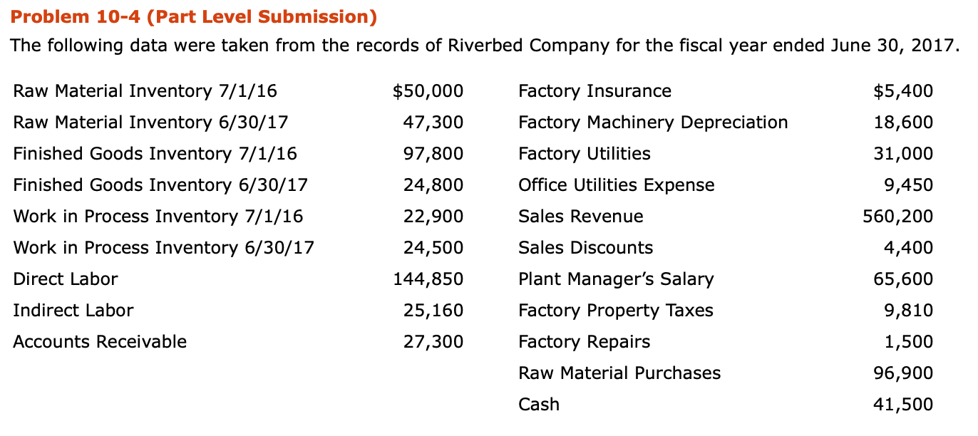Solved Problem 10-4 (Part Level Submission) The following | Chegg.com