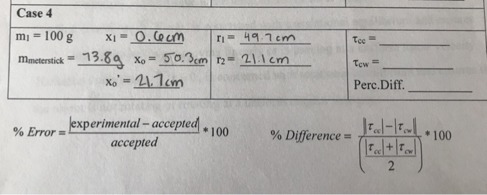 Solved Calculate clockwise and counterclockwise torque as | Chegg.com
