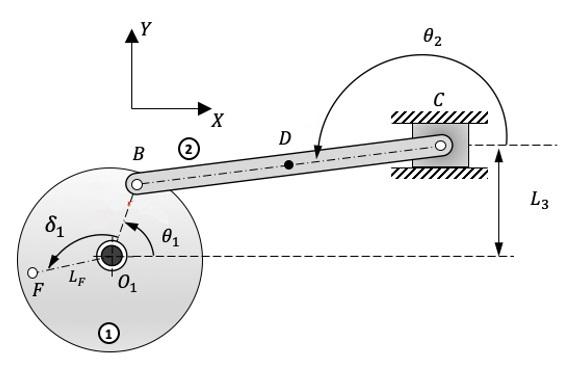 Solved Consider the offset crank-slider linkage shown in the | Chegg.com