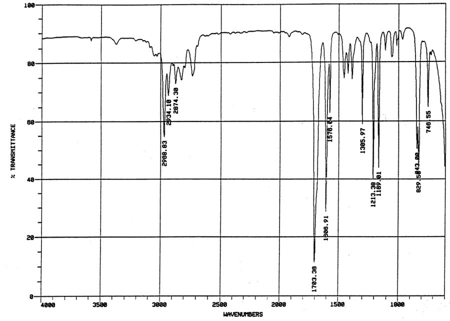 Solved Match each IR spectrum with a correct compound from | Chegg.com
