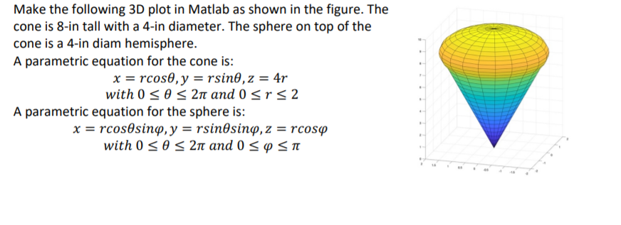 Solved Make the following 3D plot in Matlab as shown in the | Chegg.com
