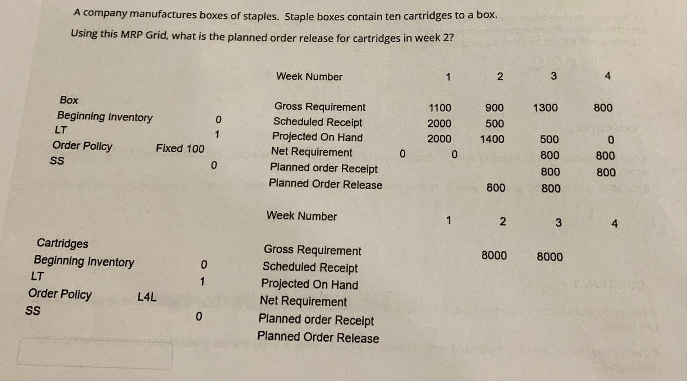 Solved A company manufactures boxes of staples. Staple boxes | Chegg.com