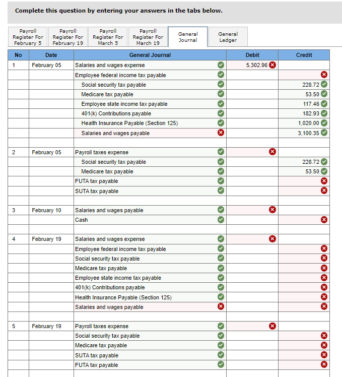 The completed Payroll Register for the February and | Chegg.com