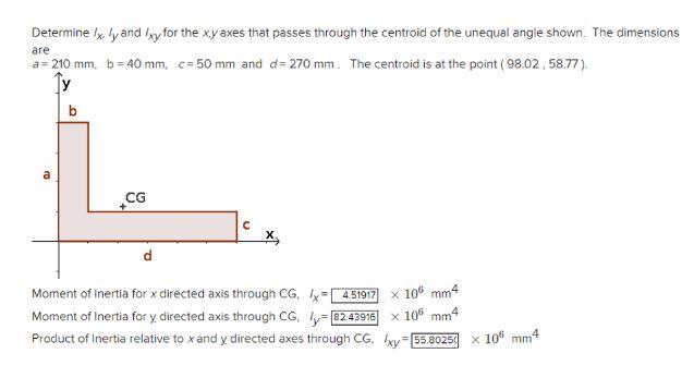 Solved are Determine Ix.ly and Ixy for the xyaxes that | Chegg.com