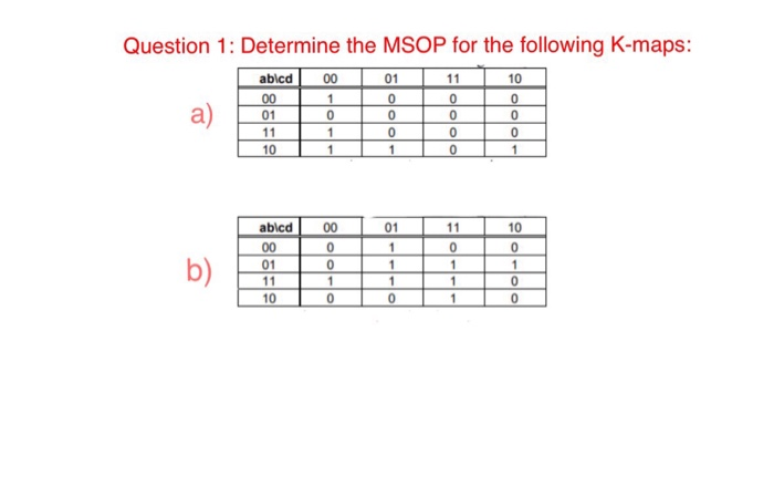 Solved Question 1: Determine the MSOP for the following | Chegg.com