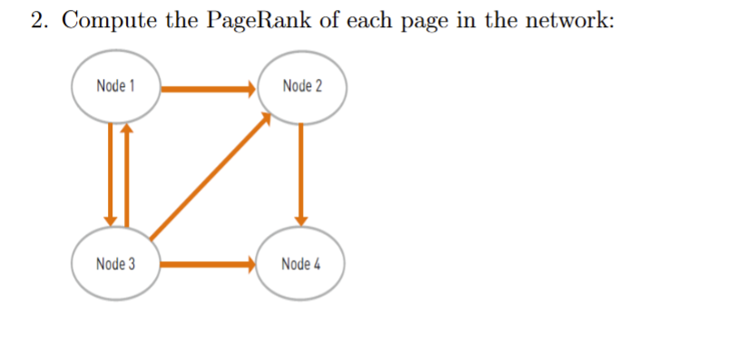 Solved 2. Compute the PageRank of each page in the network: | Chegg.com Solved 2. Compute the PageRank of each page in the network: | Chegg.com