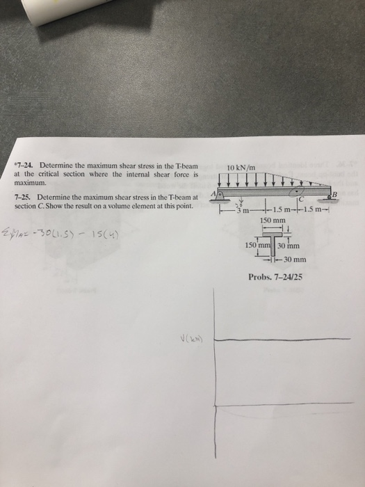 Solved 7-24. Determine the maximum shear stress in the | Chegg.com