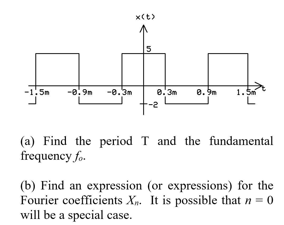 Solved I am stuck on part b and do not know how to proceed. | Chegg.com