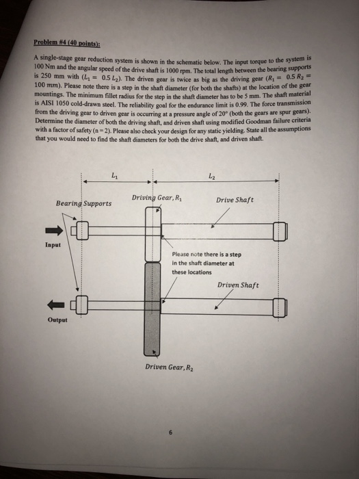 Solved A single-stage gear reduction system is shown in the | Chegg.com