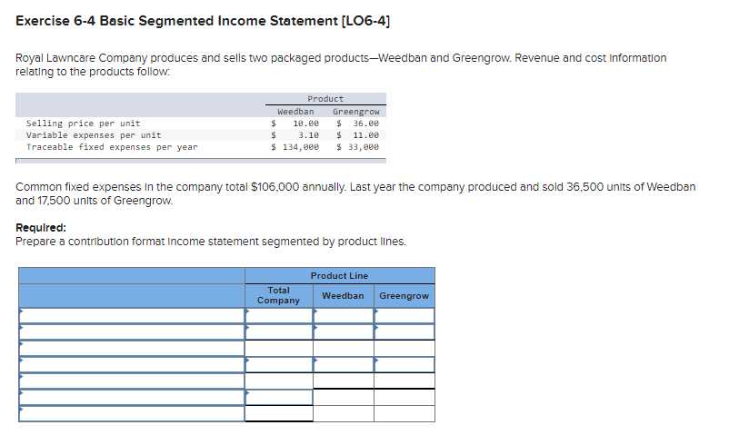 Solved Exercise 6-4 Basic Segmented Income Statement (LO6-4) | Chegg.com