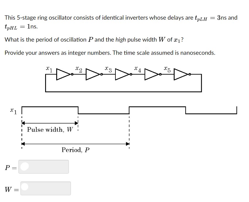 Solved This 5-stage ring oscillator consists of identical | Chegg.com