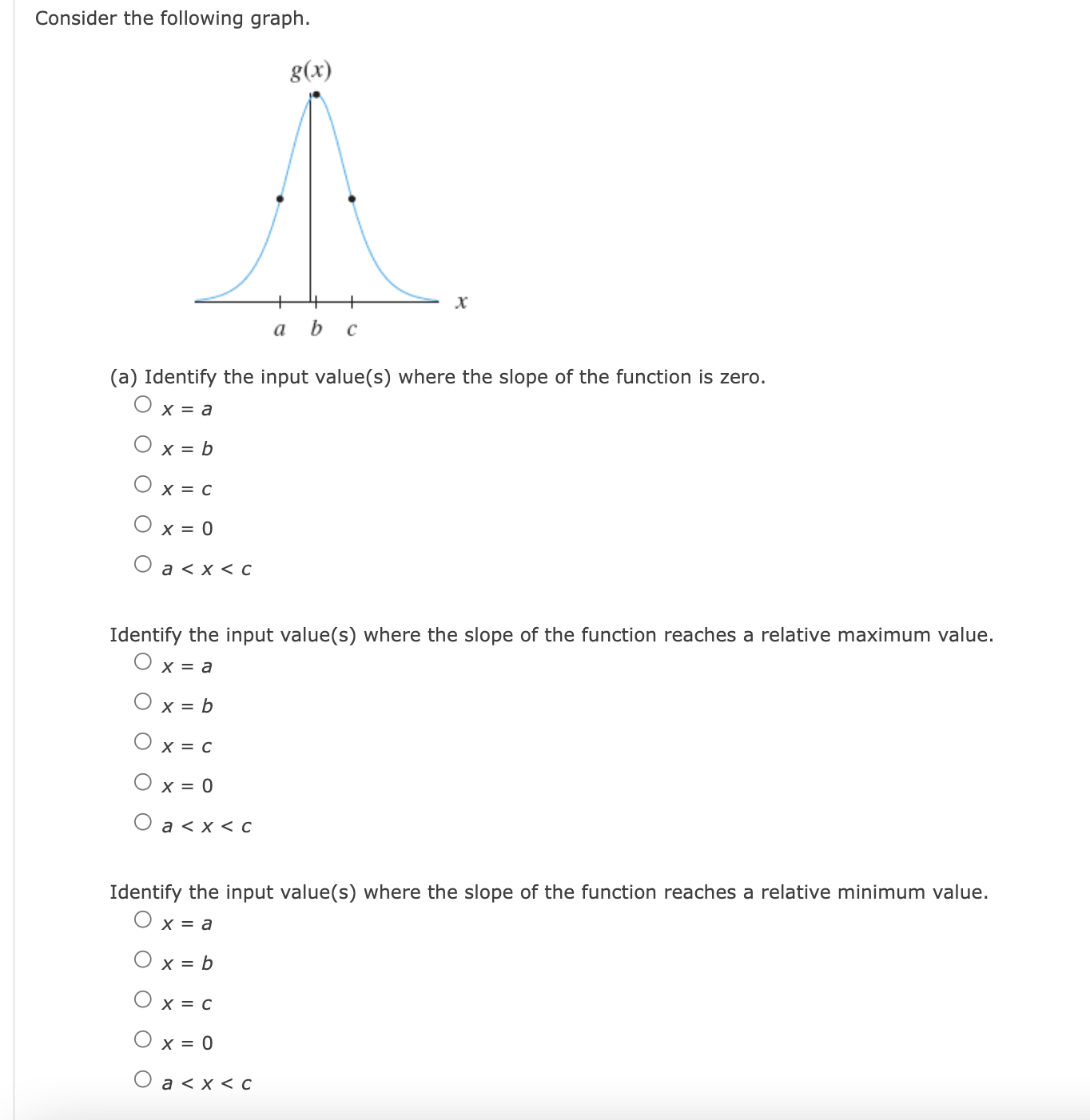 Solved Consider the following graph. (a) Identify the input | Chegg.com