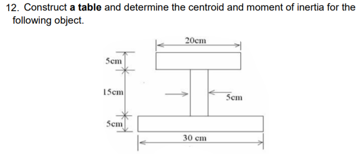 Solved 12. Construct a table and determine the centroid and | Chegg.com
