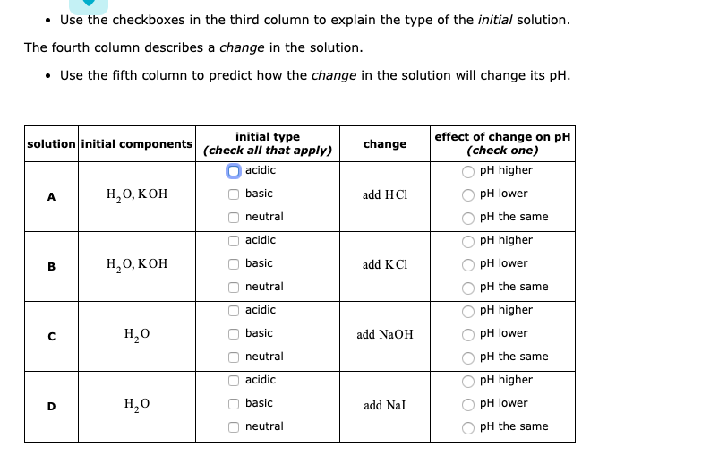Solved Use the checkboxes in the third column to explain the | Chegg.com