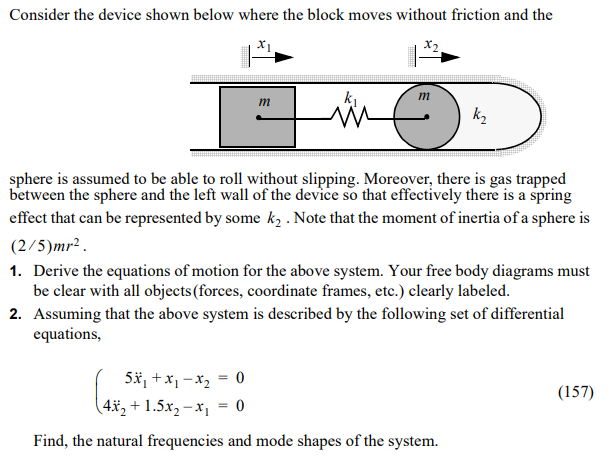 Consider the device shown below where the block moves | Chegg.com
