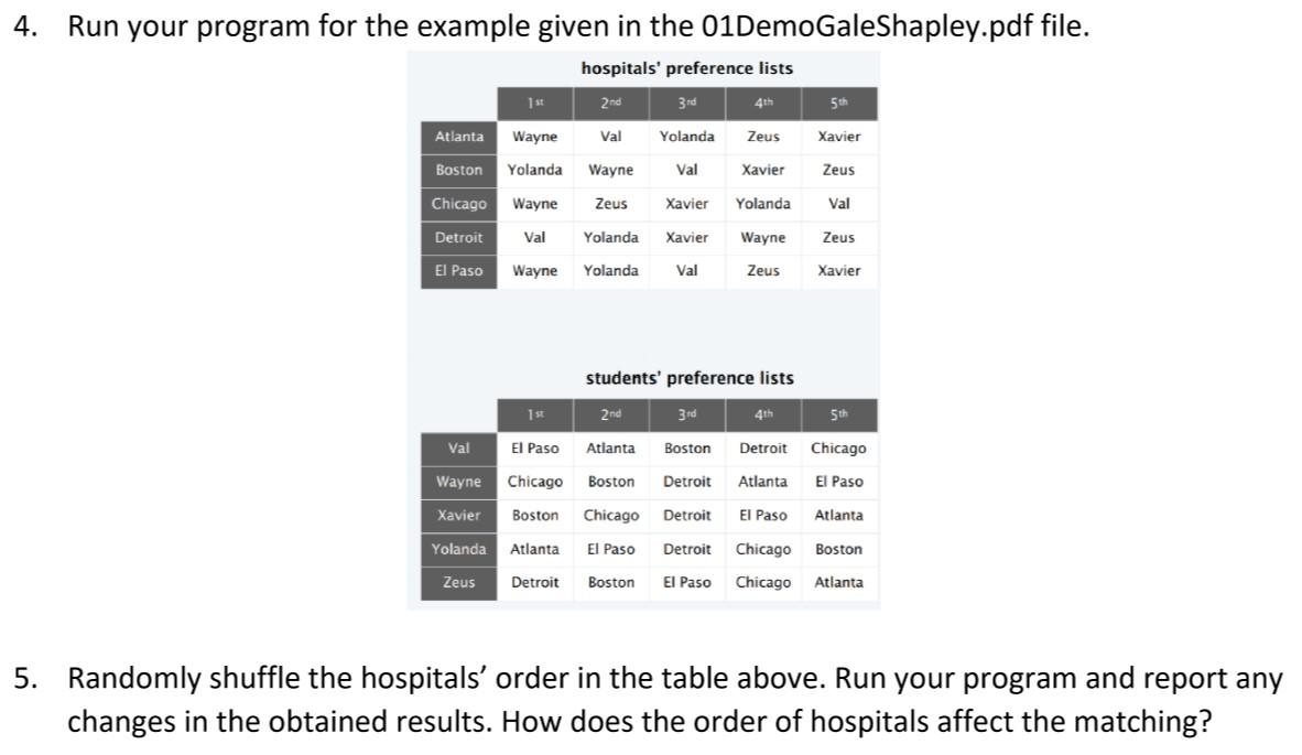 Read about the Stable matching task in Chapter 1 of | Chegg.com