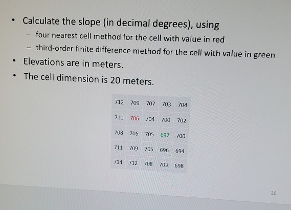 Calculate the slope (in decimal degrees), using - | Chegg.com