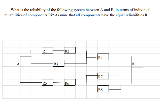 Solved What is the reliability of the following system | Chegg.com