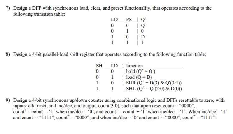 Solved 7) Design a DFF with synchronous load, clear, and | Chegg.com