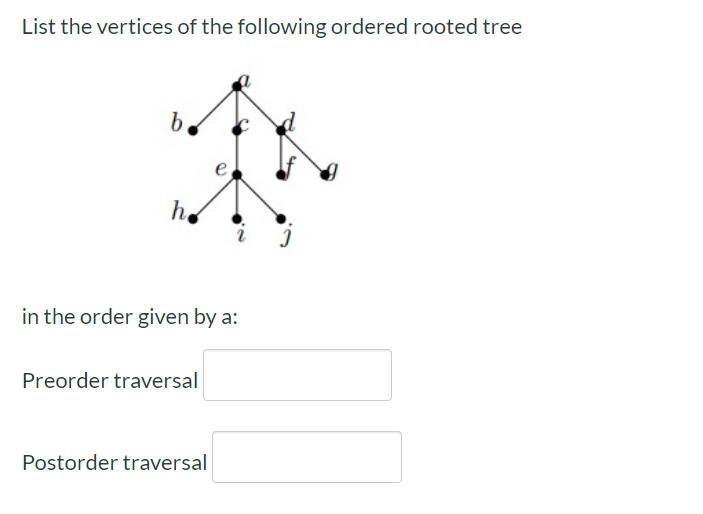 Solved List the vertices of the following ordered rooted | Chegg.com