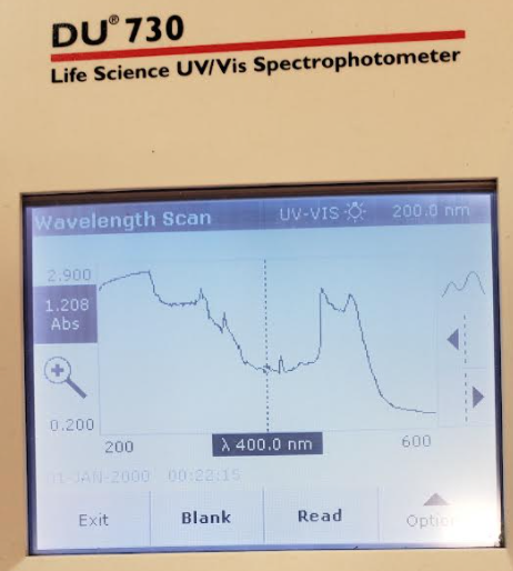 Questions: 1) Please, calculate the lambda max for | Chegg.com