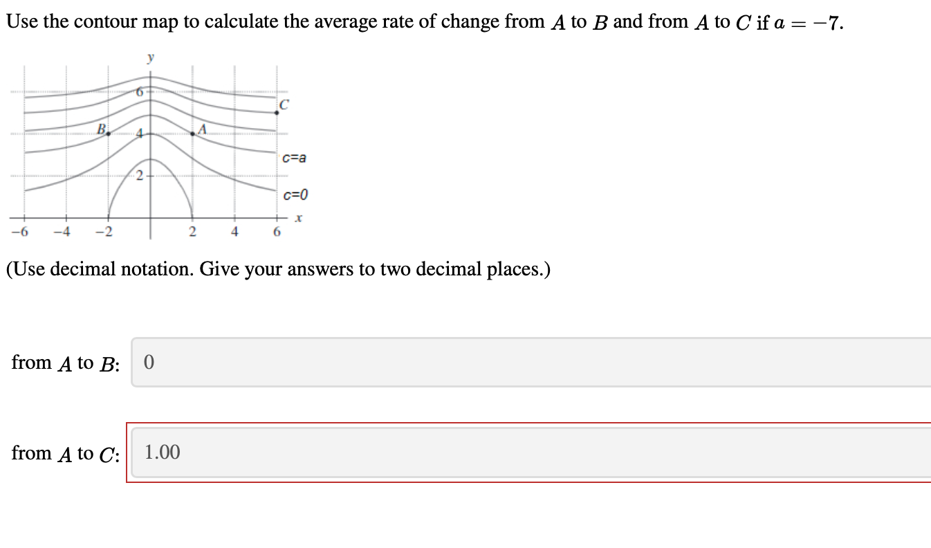 Solved Use the contour map to calculate the average rate of | Chegg.com