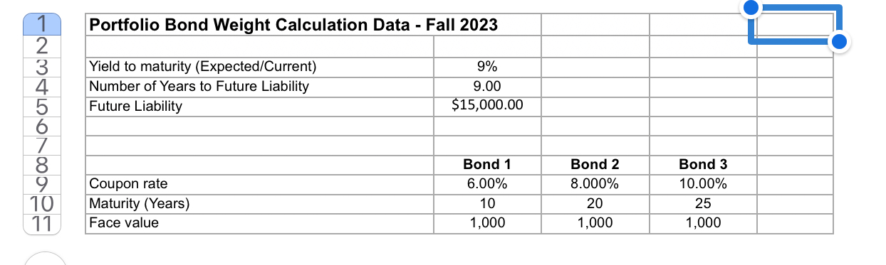 Solved 8. The Excel file Portfolio Bond Weight Calculation | Chegg.com