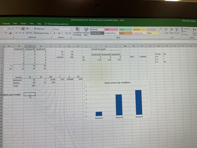Solved can you write the results and the significance OF A-B | Chegg.com
