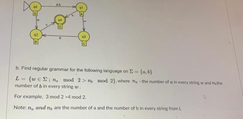 Solved 90 91 92 93 B c b. Find regular grammar for the | Chegg.com